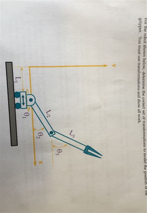 solved for the robot shown below determine the correct set