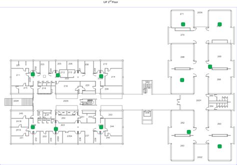 Usf Information Technology