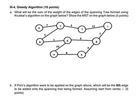 Iii 4 Greedy Algorithm 10 Points A What Will Be The Sum Of The Weight Of The Edges Of The