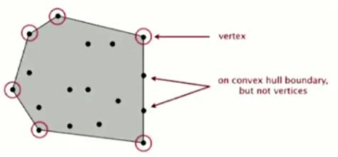 Algorithms I Week 2 2 Elementary Sorts Mx S Blog Algorithms I Week 2 2 Elementary Sorts Mx S Blog