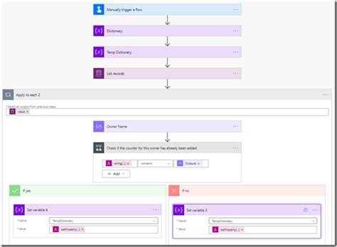 Building A “dictionary” Object In Power Automate Flow It Aint Boring
