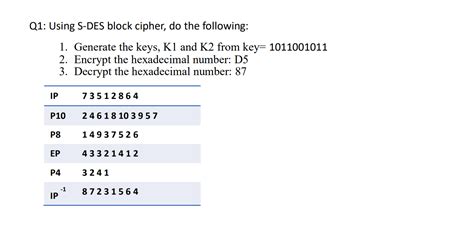 solved q1 using s des block cipher do the following 1