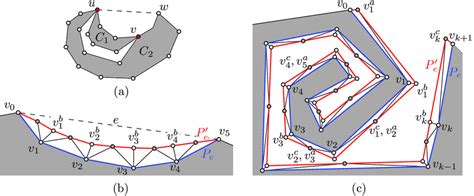 A An Internally 3 Connected Graph With An External Separation Pair