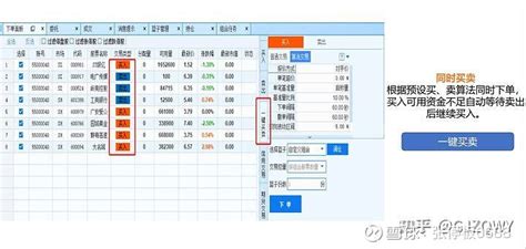 怎么可以免费使用qmt或者ptrade？介绍几种qmt的应用场景 篮子交易、 全部撤单、 一键调仓、 一键清篮子交易——客群需求场景篮子交易