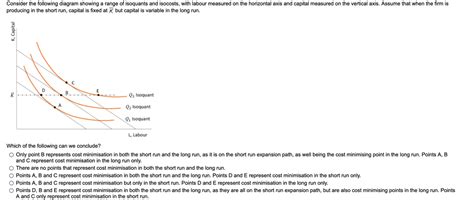 Answered Consider The Following Diagram Showing… Bartleby