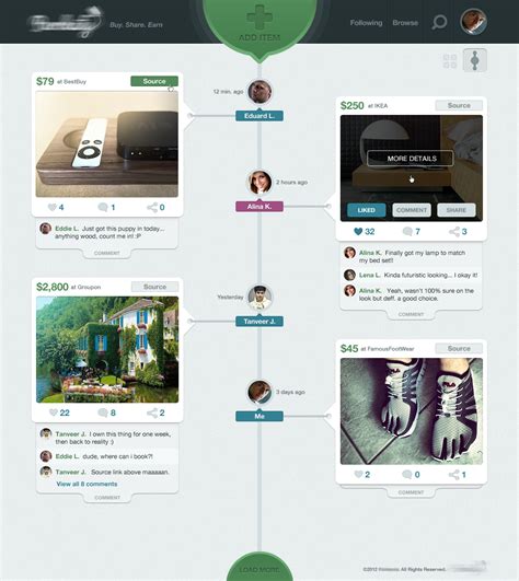 Gui History Timeline At Eldridge Haywood Blog