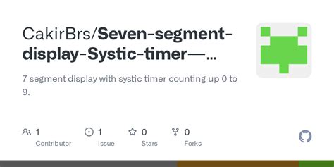 Github Cakirbrsseven Segment Display Systic Timer Stm32f407 7