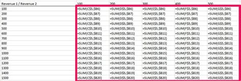 Excel Vba Formular1c1 With If Блог о рисовании и уроках фотошопа