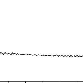 Reactive Power Of Grid Side Inverter Case Download Scientific Diagram