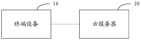 Abnormality Detection Method And Device And Storage Medium Eureka Patsnap