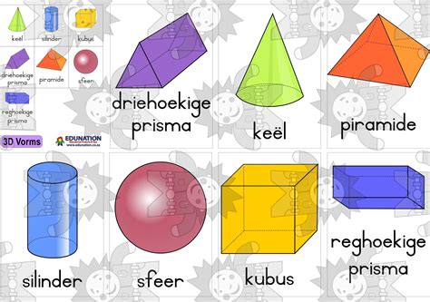 A5 3d Vorms Afr Edunation South Africa