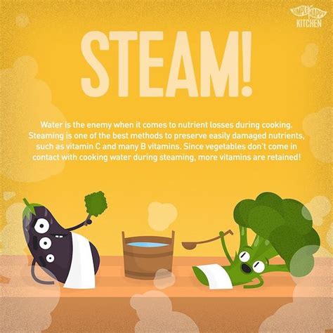 Why Steaming Is The Best Method Simple Happy Kitchen