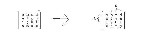Brackets How Do I Label Different Rows Or Columns Of A Matrix Using Braces TeX LaTeX