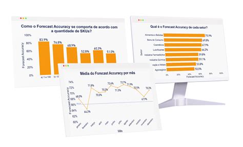 Benchmarking De Forecast Accuracy 2025 Plannera