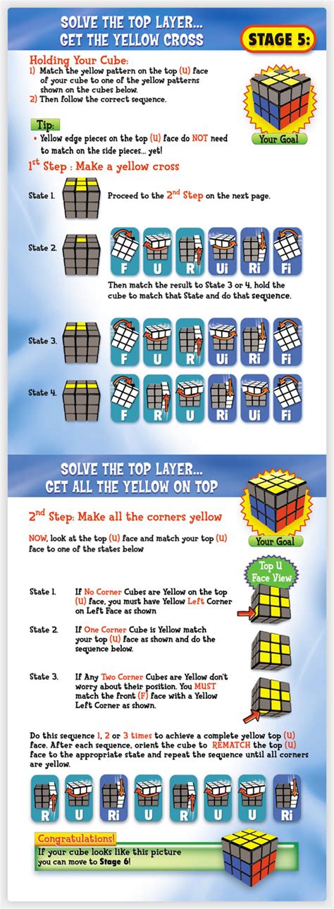 Rubiks Cube Instructions Printable