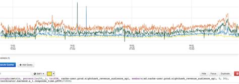 Improving Key Expiration In Redis