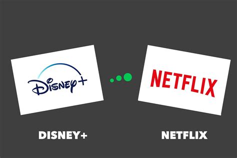 Netflix Vs Disney Plus What S The Difference CitizenSide
