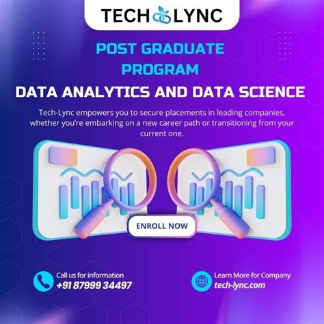 Tech Lync On Linkedin Datascience Dataanalytics Postgraduateprogram