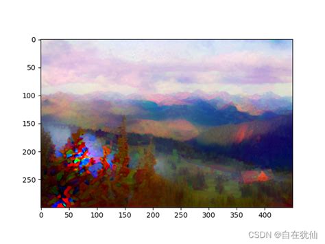 Style Transform图像风格转换实战styletransform Csdn博客 Style Transform图像风格转换实战styletransform Csdn博客