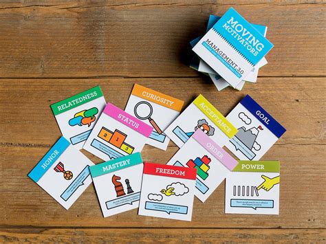 Manage cards