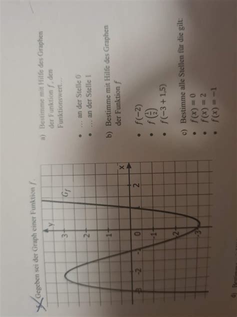 Mathe Funktionen Mathematik Rechnen Funktion
