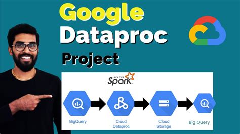 Google Dataproc And BigQuey Project QuadExcel
