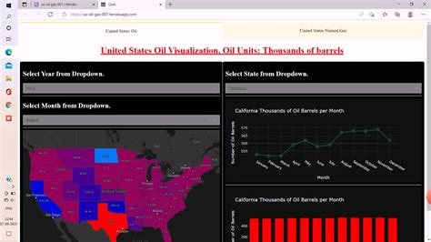 hrithik s on linkedin dash dash pandas plotly dashboard dash