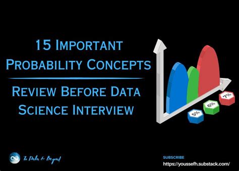 To Data And Beyond On Linkedin ⭐ Todays Newsletter ⭐ 15 Important