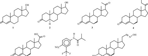 Dihydrotestosterone Structure Dihydrotanshinone I Protects Human