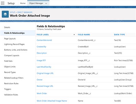 building an aws integration for salesforce image handling