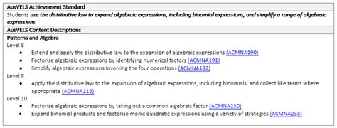 My First Sbg Units The Prime Factorisation Of Me