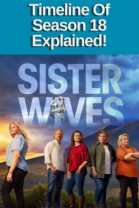Sister Wives Timeline Of Season 18 Explained Sister Wives Sisters