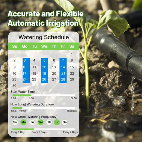 Sprinkler Timer Zone Smart Home Devices