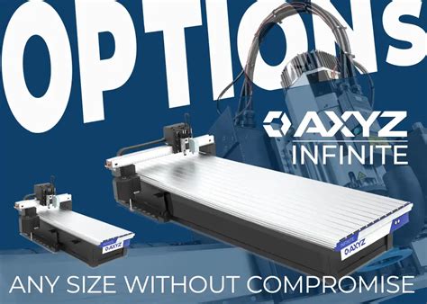 Discover The Best Cnc Router Model In The Industry The Infinite Cnc Router