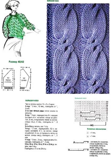 Узор Спицами Жемчужный Жгут Из 10 Петель Лучшая Фото Подборка