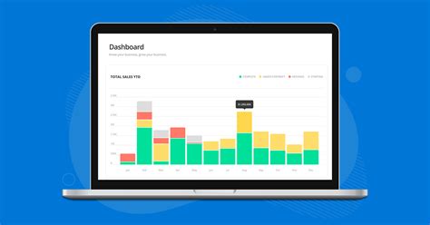 Buyers Guide Real Estate Transaction Management Software Dotloop