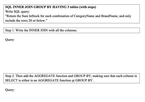 Troubleshooting Select Group By Having The Following