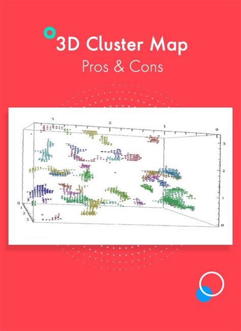 unlocking the power of segmentation visualization best practices and