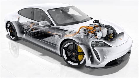 Porsche Taycan Specs And Important Details Motorbiscuit