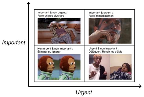 Des astuces pour amplifier ta puissance de dev en télétravail