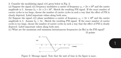 solved 3 consider the modulating signal x t given below in