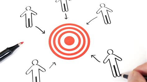 Maximizing Lead Generation Using Linkedin Centerpoint Connect