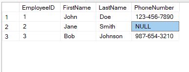 SQL Server NULL Values | GeeksforGeeks