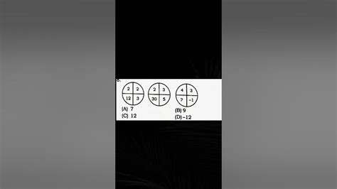 Ias Reasoning Questions Nquestionanswer Shortfeed Shorts Shortsyoutube Trending