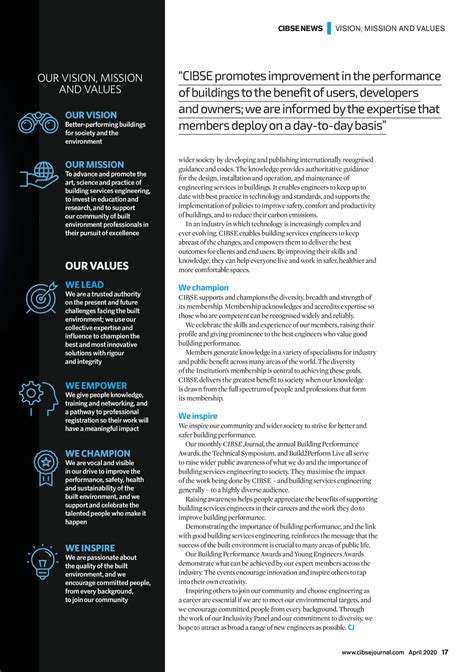 CIBSE Journal April 2020