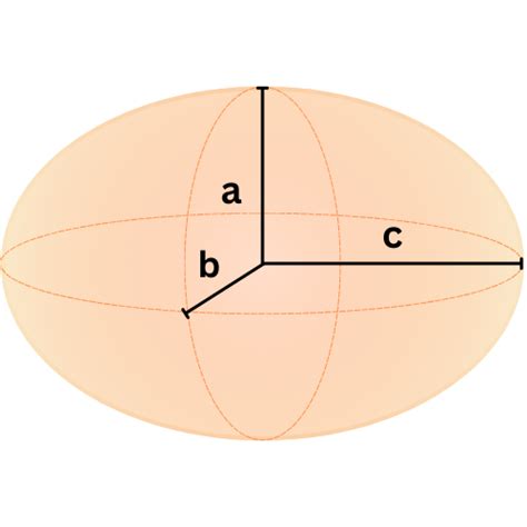 An Ellipsoid — Crease Shapes 0 1 Documentation