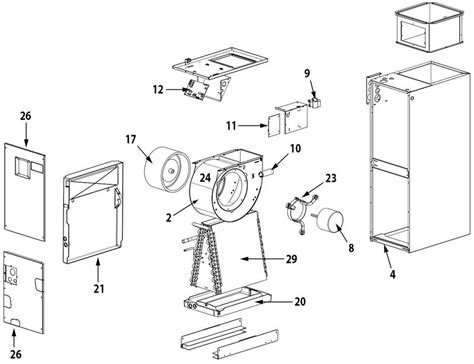 B6bmm0 Series Air Handler