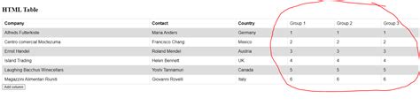 Html How To Add New Column With Specific Header Name And Content In