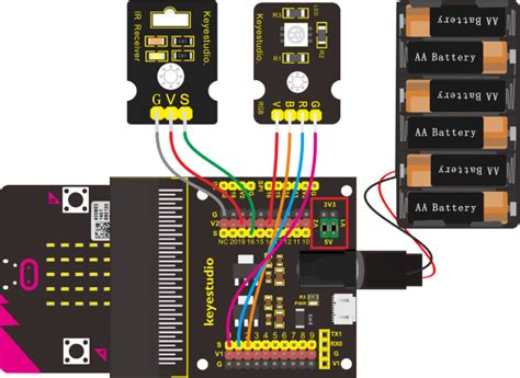 How To Use Ir Remotely Control Rgb With Microbit