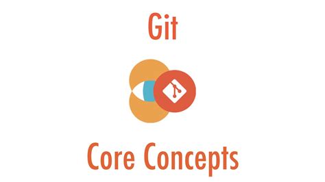 Git基础概念一览：仓库、协议、原理、服务器搭建全解析git仓库 Csdn博客